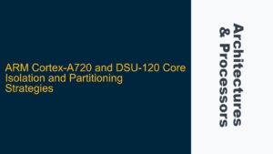 ARM Cortex-A720 and DSU-120 Core Isolation and Partitioning Strategies - System on Chips