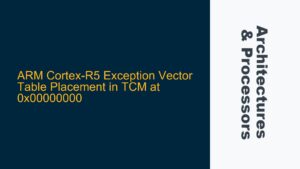 ARM Cortex-R5 Exception Vector Table Placement in TCM at 0x00000000 ...